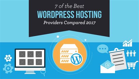 7 Best Wordpress Hosting Options Compared • Top 7 January 2020