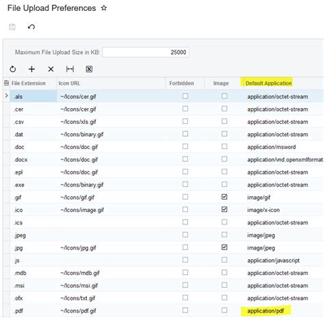 Format Of Files Attached To Records Community