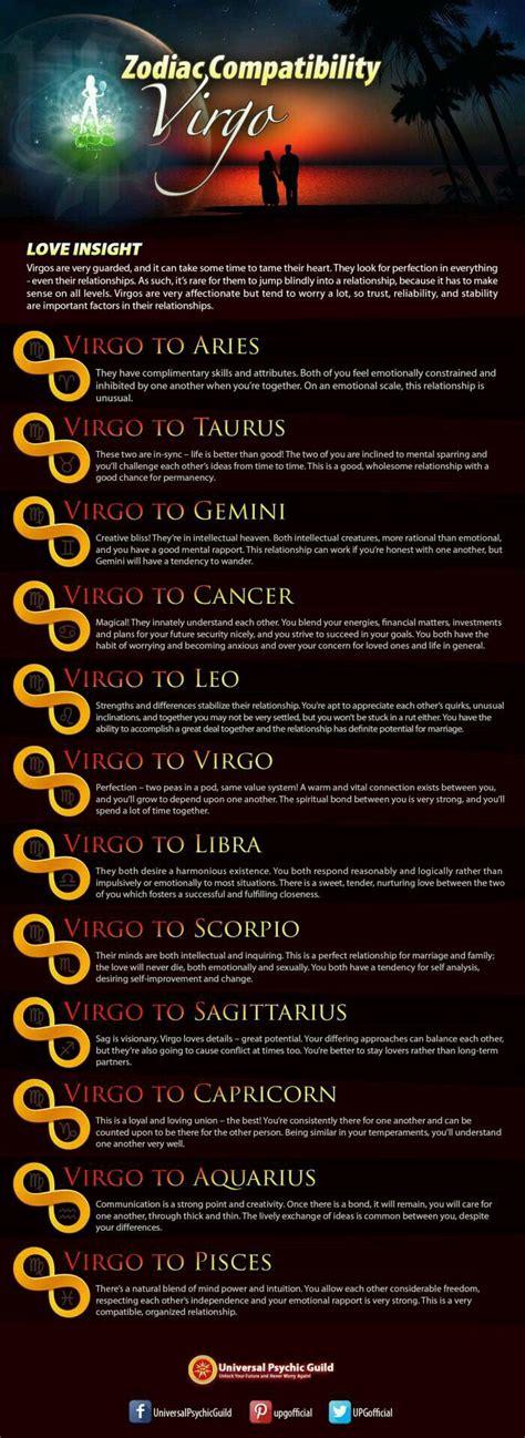 Virgo Zodiac Sign Dates Traits And Compatibility