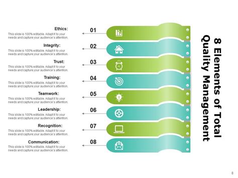 Eight Components Process Requirement Organizational Corporate Typefaces