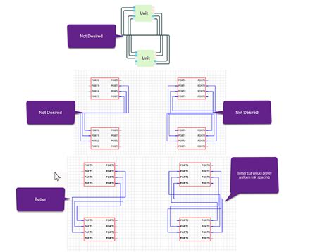 Extending Dynamic Ports Link Routing Overlapping Issue Gojs Northwoods Software