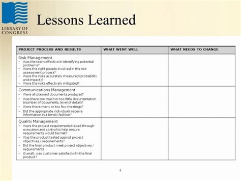 Lessons Learned Document Template