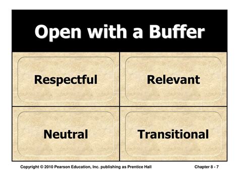 Ppt Writing Negative Messages Powerpoint Presentation Free Download Id 57873