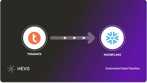 Teradata To Snowflake Migration Easy Steps And Benefits Learn Hevo