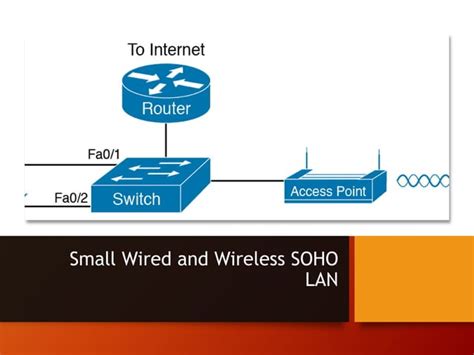 Ccna 200 301 Chapter 2 Fundamentals Of Ethernet Lanspptx
