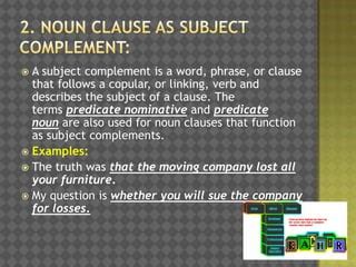 Noun Clause Functions PPTX