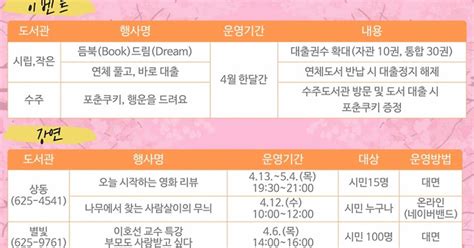 부천시도서관 4월 도서관 주간 프로그램 풍성