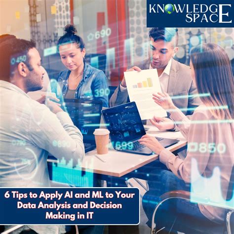 Knowledge Space On Linkedin Ai Ml Alandml Dataanalysis Artificialintelligence