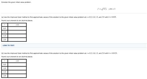 Solved Consider The Given Initial Value Problem A Use The Chegg