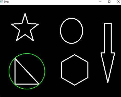 Opencv轮廓检测cv2findcontours 原理 Csdn博客