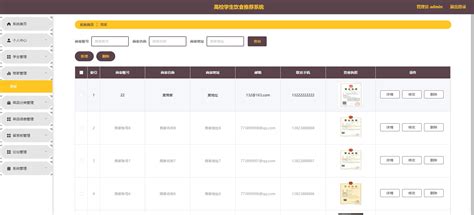 Shwx003springbootvue高校学生饮食推荐系统 Csdn博客
