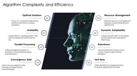 Algorithm Complexity And Efficiency Hyperheuristics Ppt Presentation Acp Ppt Slide