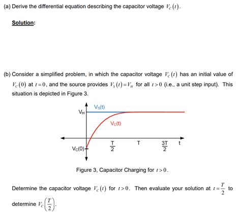 Solved Homework Problem Transient Response Of Rc Circuit