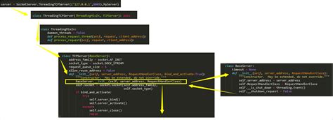 解读python中socketserver源码 编程之路任重道远 博客园