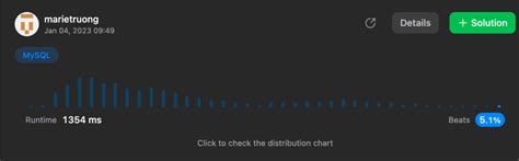 Can Chatgpt Write Better Sql Than A Data Analyst Towards Data Science