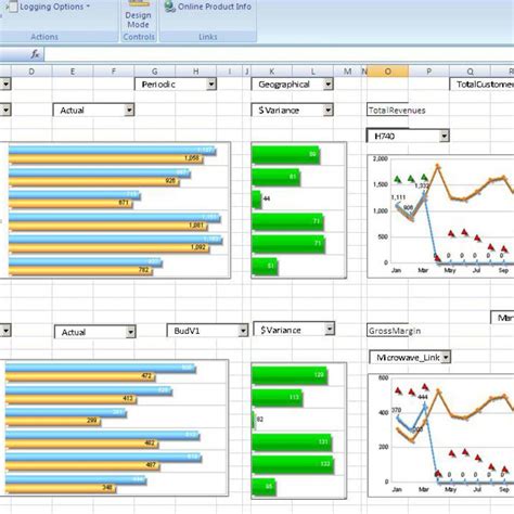 How To Use Spreadsheets For Dummies Payment Spreadshee How To Use Excel