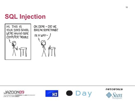 Java Persistence Frameworks
