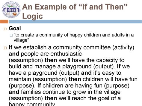 Logical Frameworklog Frame Lf And Logical Framework Approach