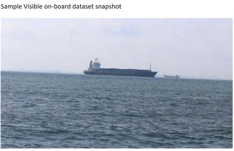 海事数据集——singapore Maritime Dataset Smd 新加坡新闻