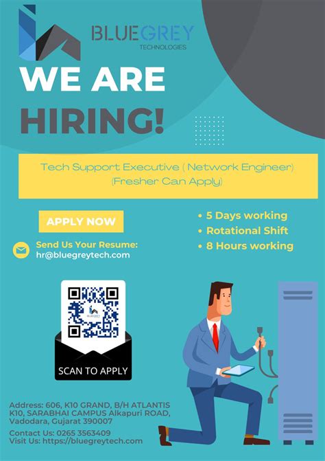 Rahul Jadav Posted On Linkedin