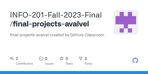 GitHub INFO 201 Fall 2023 Final Final Projects Avalvel Final Projects Avalvel Created By