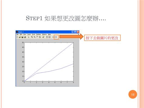 Ppt Matlab Teaching Powerpoint Presentation Free Download Id4467479