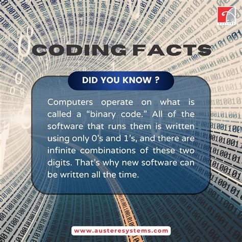 Learn New Things With Our Coding Facts Post Austere Systems Limited