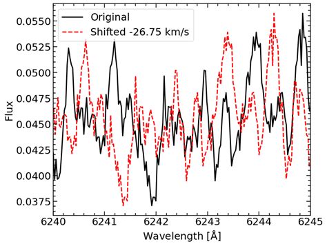 Spectrum Guide — Popurri Documentation