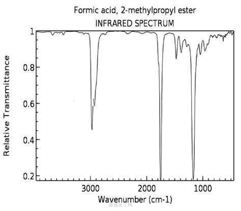 Isobutyl Formate