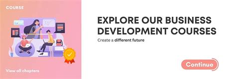 The Top 5 Continuous Improvement Principles Cannsult Inc Business