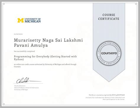 Naga Sai Lakshmi On Linkedin Programmingforeverybody
