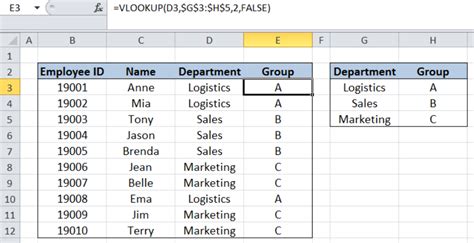 Vlookup With Table Array 5 Best Practices Excelchat
