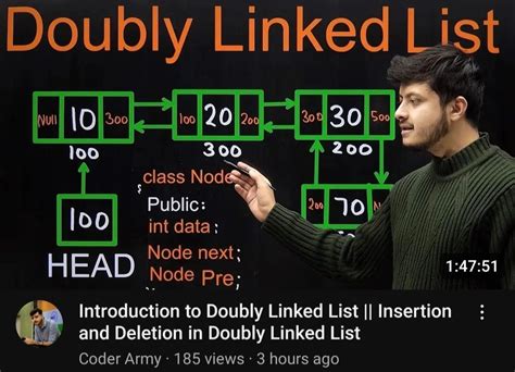 Ashutosh Chaudhary On Linkedin Day119 180daysofcodechallenge 180daysofcode 180dayschallenge