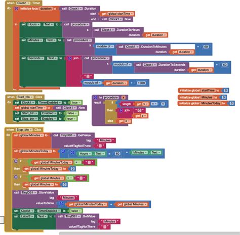 Help Me With Storing Data From A Timer In Tinydb Mit App Inventor