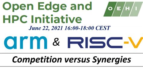 Arm And RISC V Competition Versus Synergies Workshop Open Edge HPC Initiative