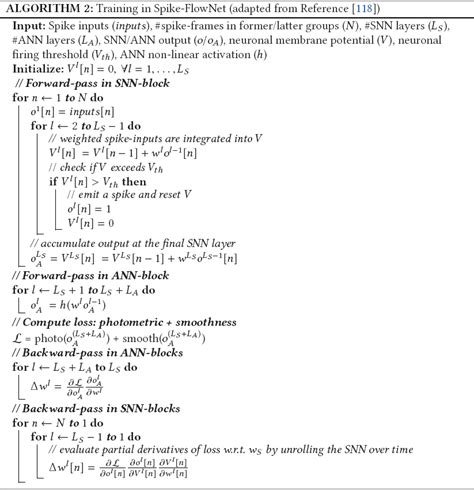 Exploring Neuromorphic Computing Based On Spiking Neural Networks Algorithms To Hardware