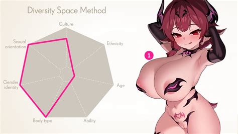 Graph Danbooru Graph Danbooru