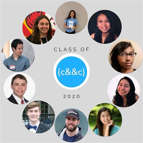 Happy Graduation To Our First Set Of Codingandandcommunity