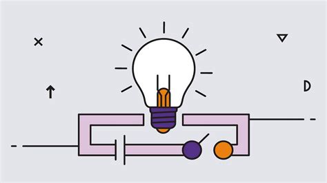 How Does Light Travel Bbc Bitesize Ks3