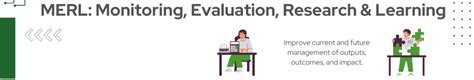 Merl Monitoring Evaluation Research And Learning Linkedin