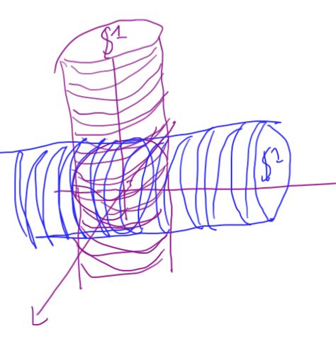 Entity Framework Core Azure Function After Deployment On Azure Portal Giving Error Value