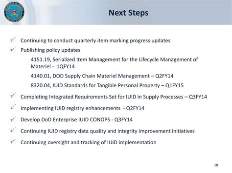 PPT Item Unique Identification IUID Update For JPIWG PowerPoint Presentation ID