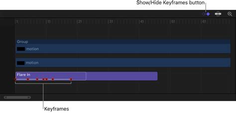 Preset Text Behaviors In Motion Apple Support