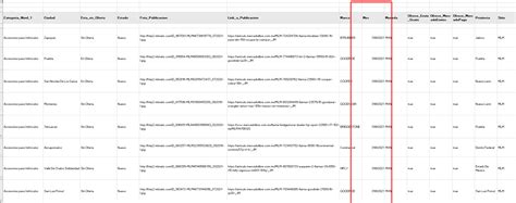 Problem With Export To Excel Api Server • Flexmonster