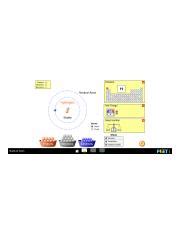 Build An Atom Game Protons Neutrons Electrons And Course Hero