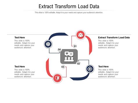 Extract Transform Load Data Ppt Powerpoint Presentation Ideas Topics Cpb Presentation Graphics