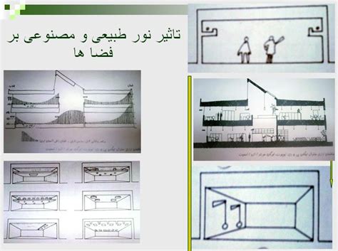 تاثیر نور طبیعی و مصنوعی بر فضا ها میهن بنا