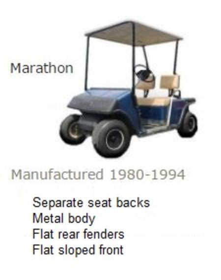 Golf Cart Identification