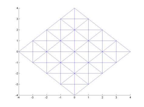 The Matlab Notebook V