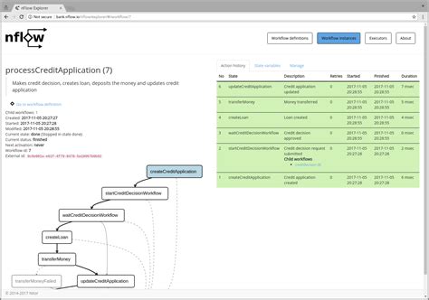 GitHub NitorCreations Nflow Explorer User Interface For NFlow Moved To Https Github Com